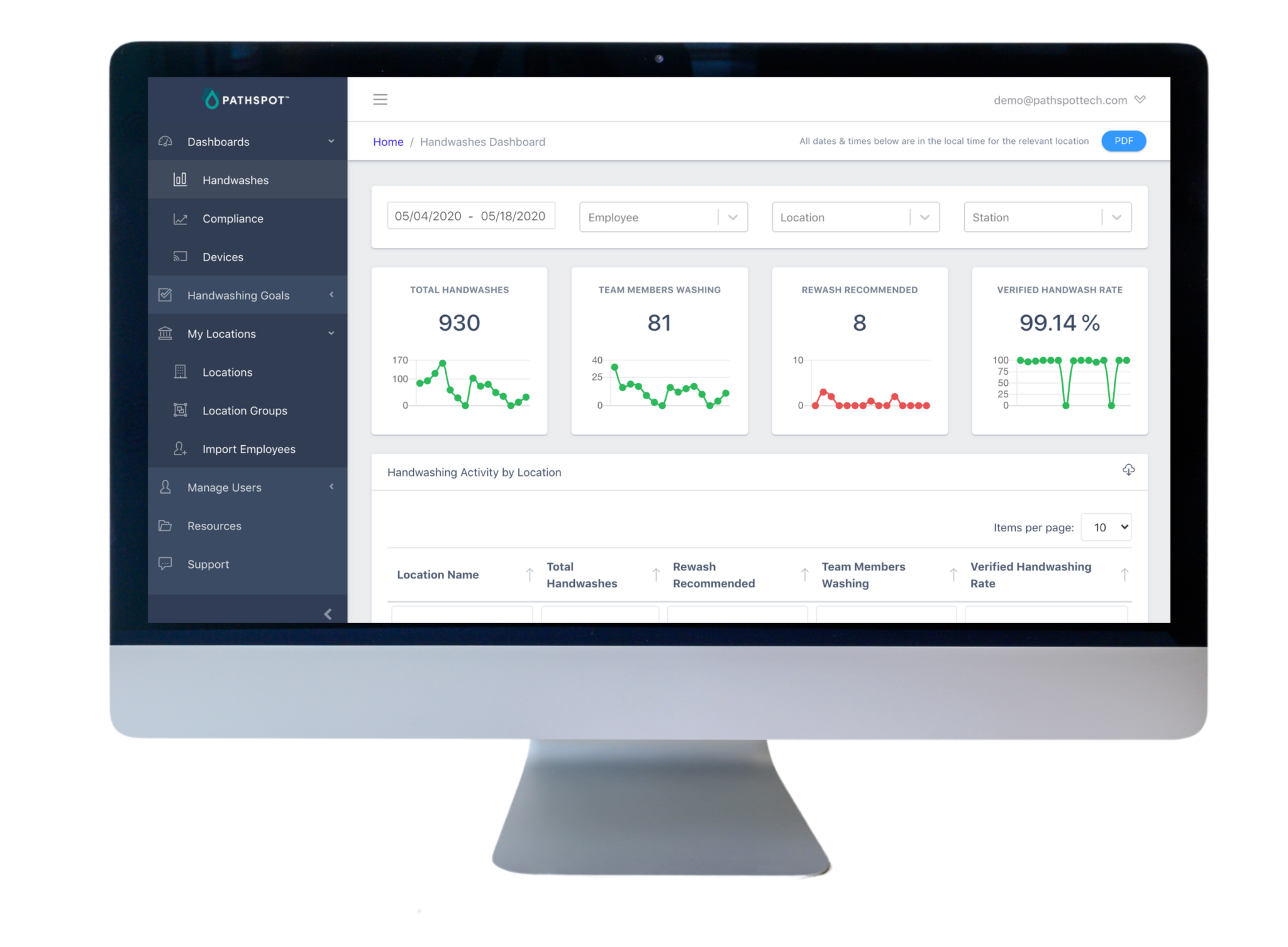 PathSpot for Food Manufacturers I Prevent Costly Illness