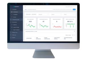 PathSpot for Food Manufacturers I Prevent Costly Illness