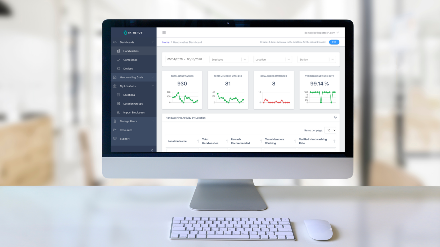 How PathSpot Works | PathSpot Technologies