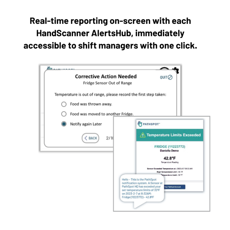 PowerTemp | PathSpot Technologies