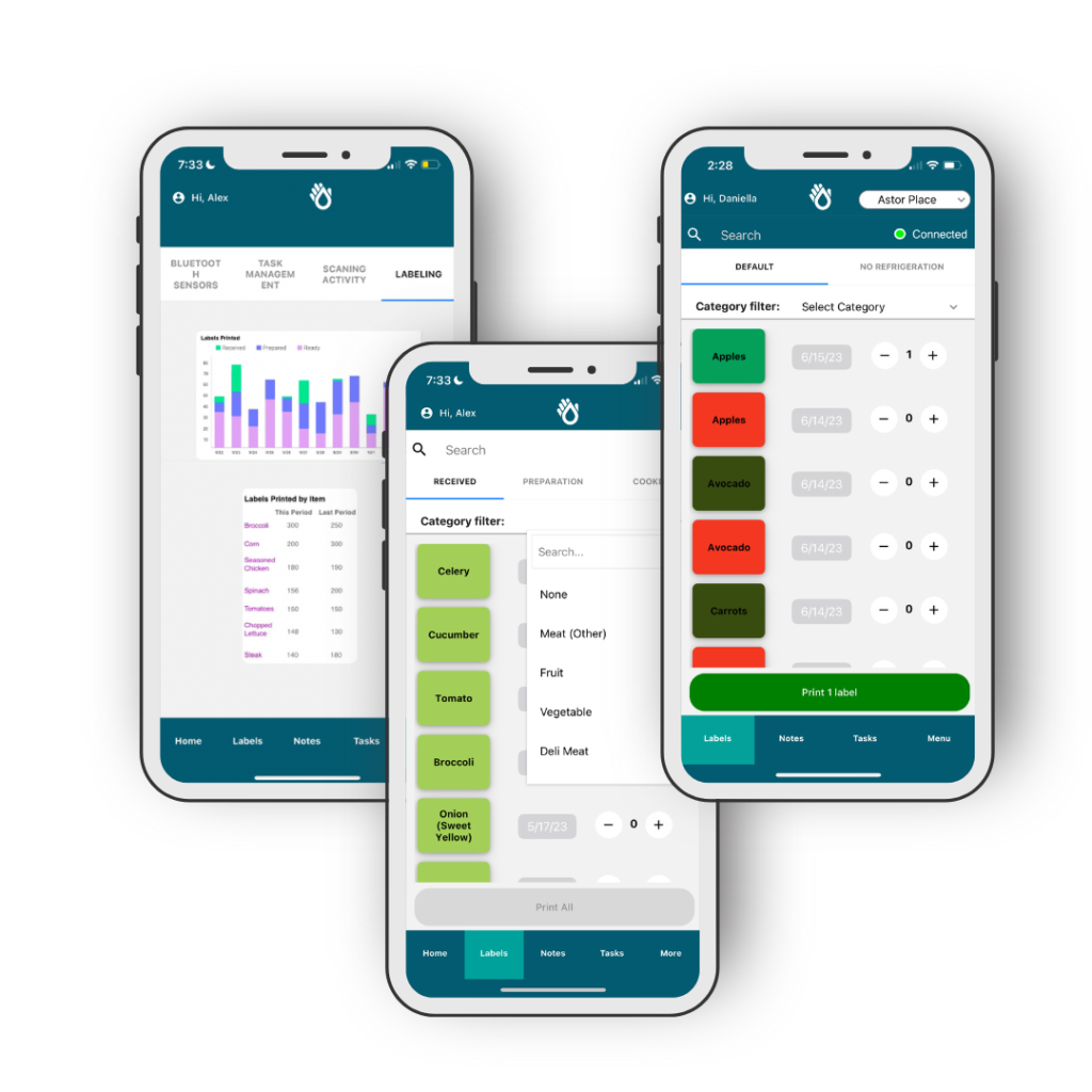 PowerLabels | PathSpot Technologies