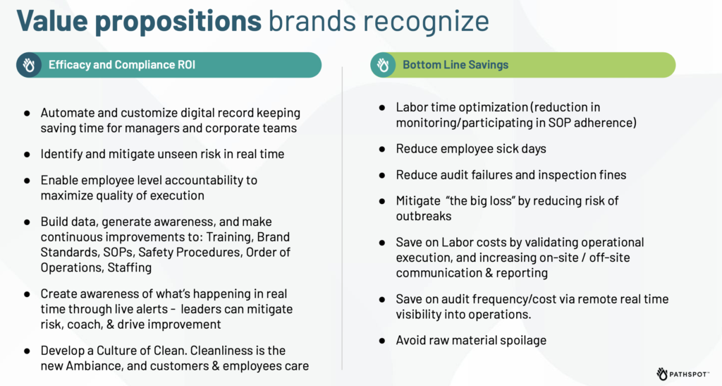 SafetySuite Hub | PathSpot Technologies
